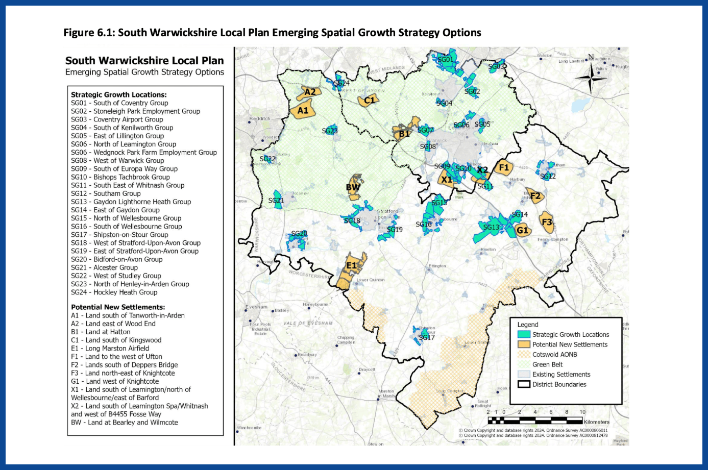 An update on the South Warwickshire Local Plan - Preferred Option ...